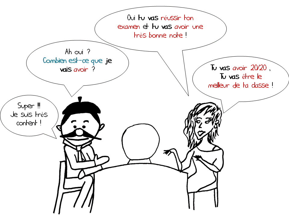 How to ask a question in the near future tense in French ? – Face-to ...
