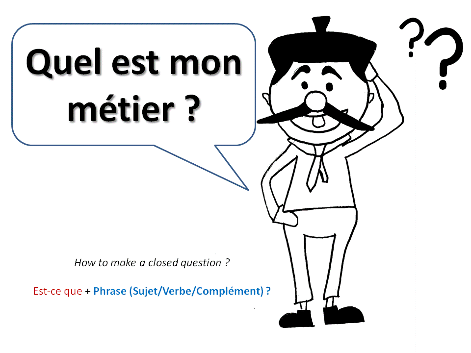 How to make a CLOSED question in French ? – Face-to-face and Online ...
