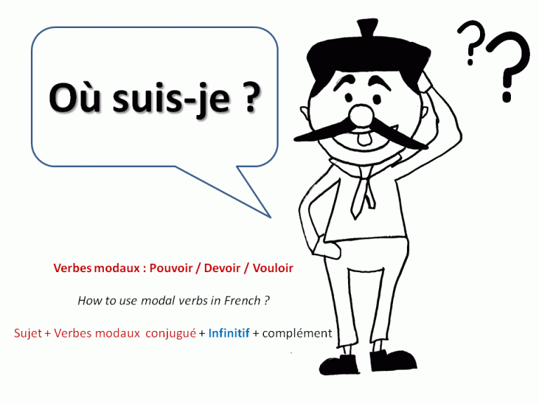 French Modal Verbs / Les verbes modaux (Pouvoir/Devoir/Vouloir/Savoir ...
