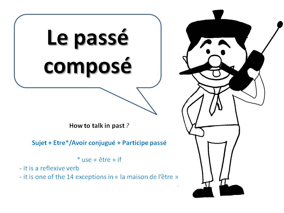 Perfect in French / Le passé composé (Part 1) – Face-to-face and Online ...