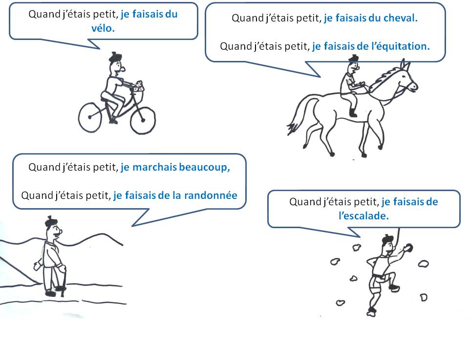 Imperfect in French / L’imparfait (Part 2) – Face-to-face and Online ...