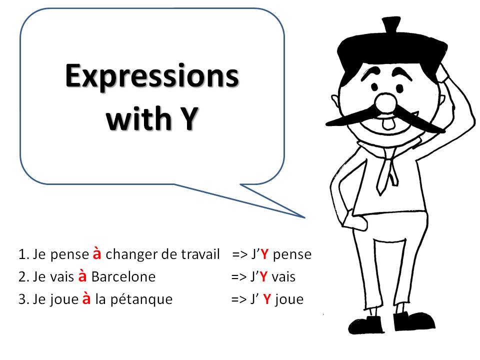 Verbs with “à” and “y” in French – Face-to-face and Online French classes