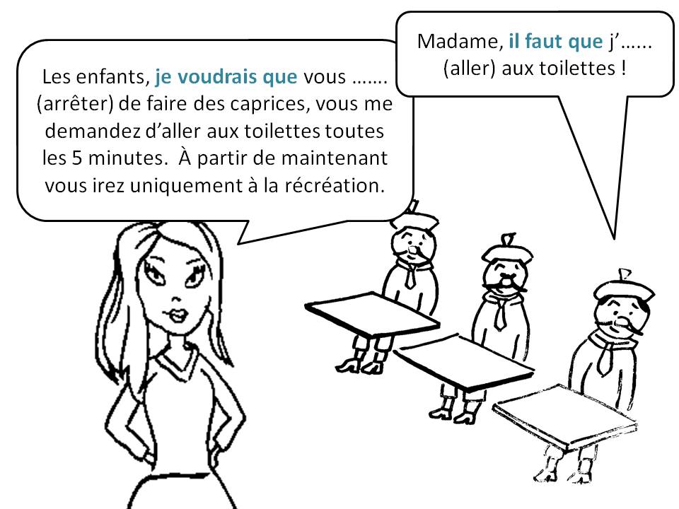 Practice the subjunctive – Face-to-face and Online French classes