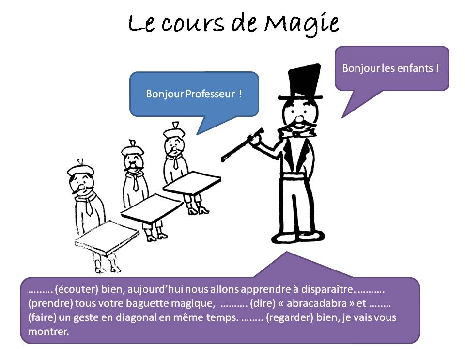 Practice the imperative form – Face-to-face and Online French classes