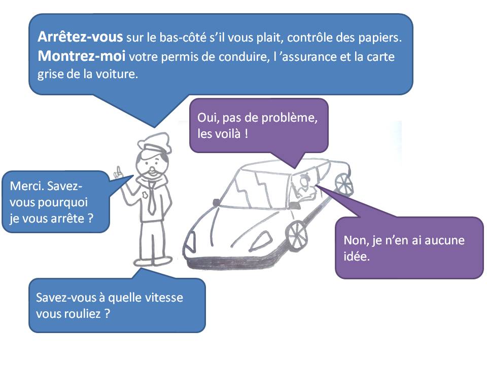 The French imperative form / L’impératif – Face-to-face and Online ...